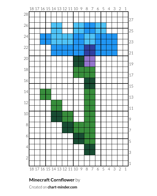 Minecraft Cornflower by celina | Chart Minder