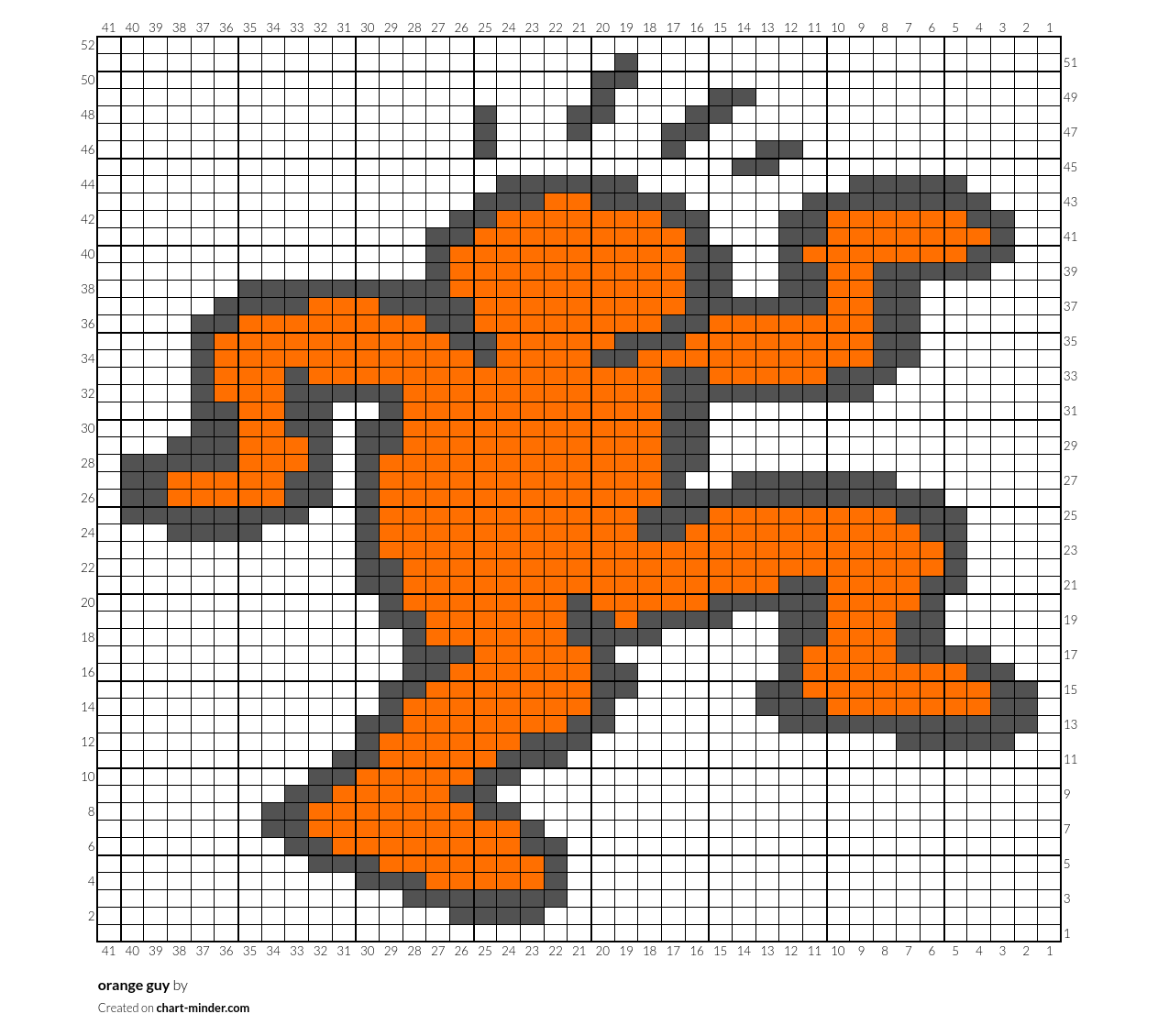 orange guy by marisa carnie | Chart Minder