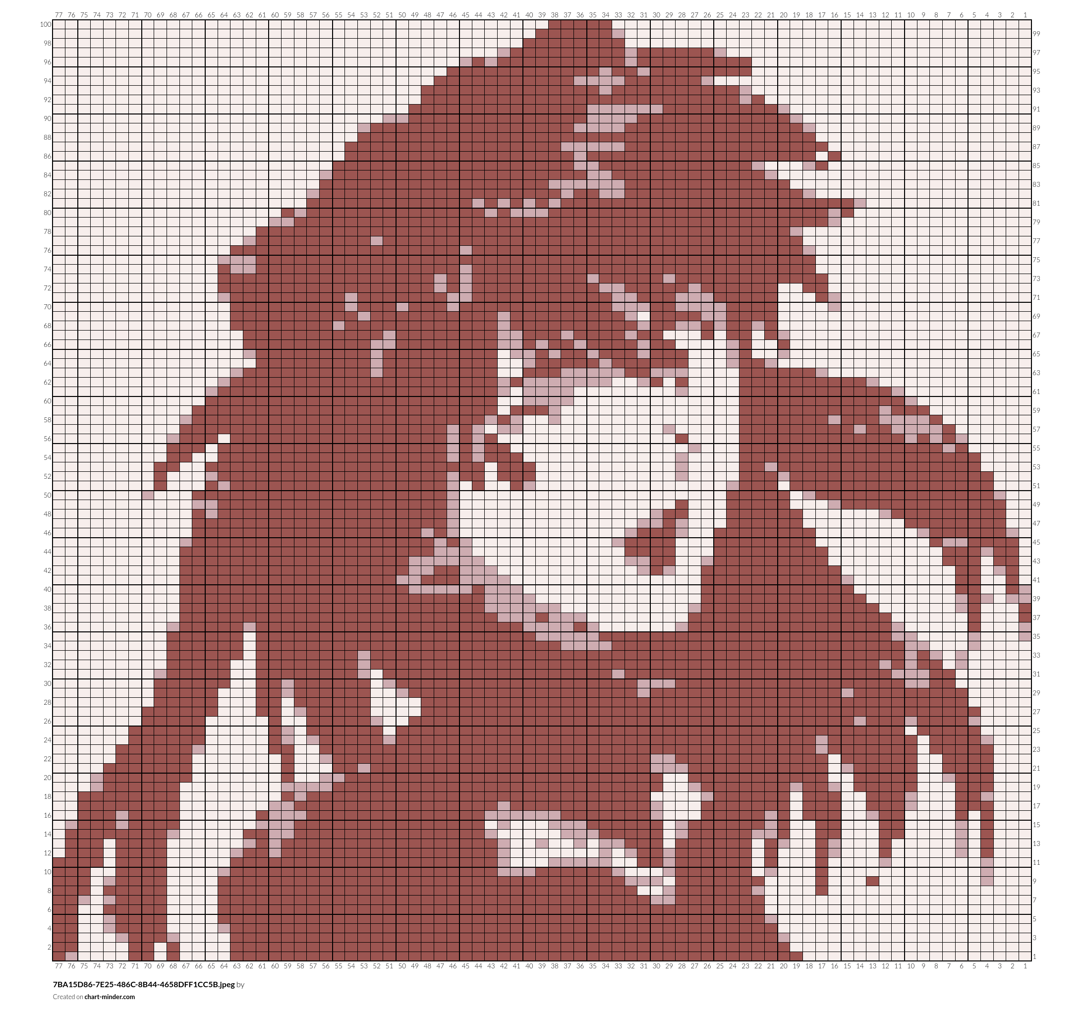 7BA15D86-7E25-486C-8B44-4658DFF1CC5B.jpeg by Maria | Chart Minder