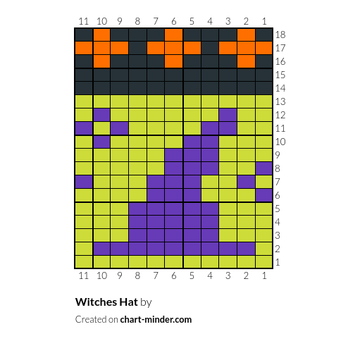 Witches Hat by Vrisayda Boggess | Chart Minder