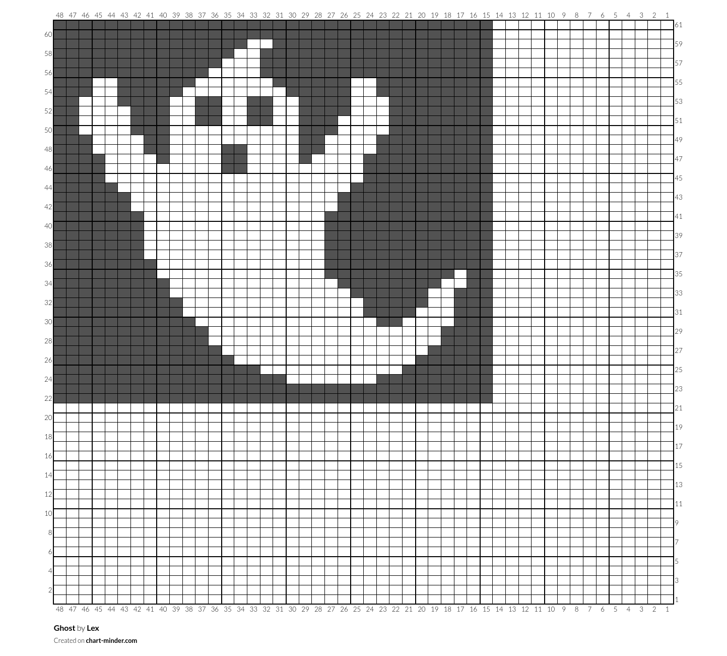 Copy of Ghost by Lex | Chart Minder