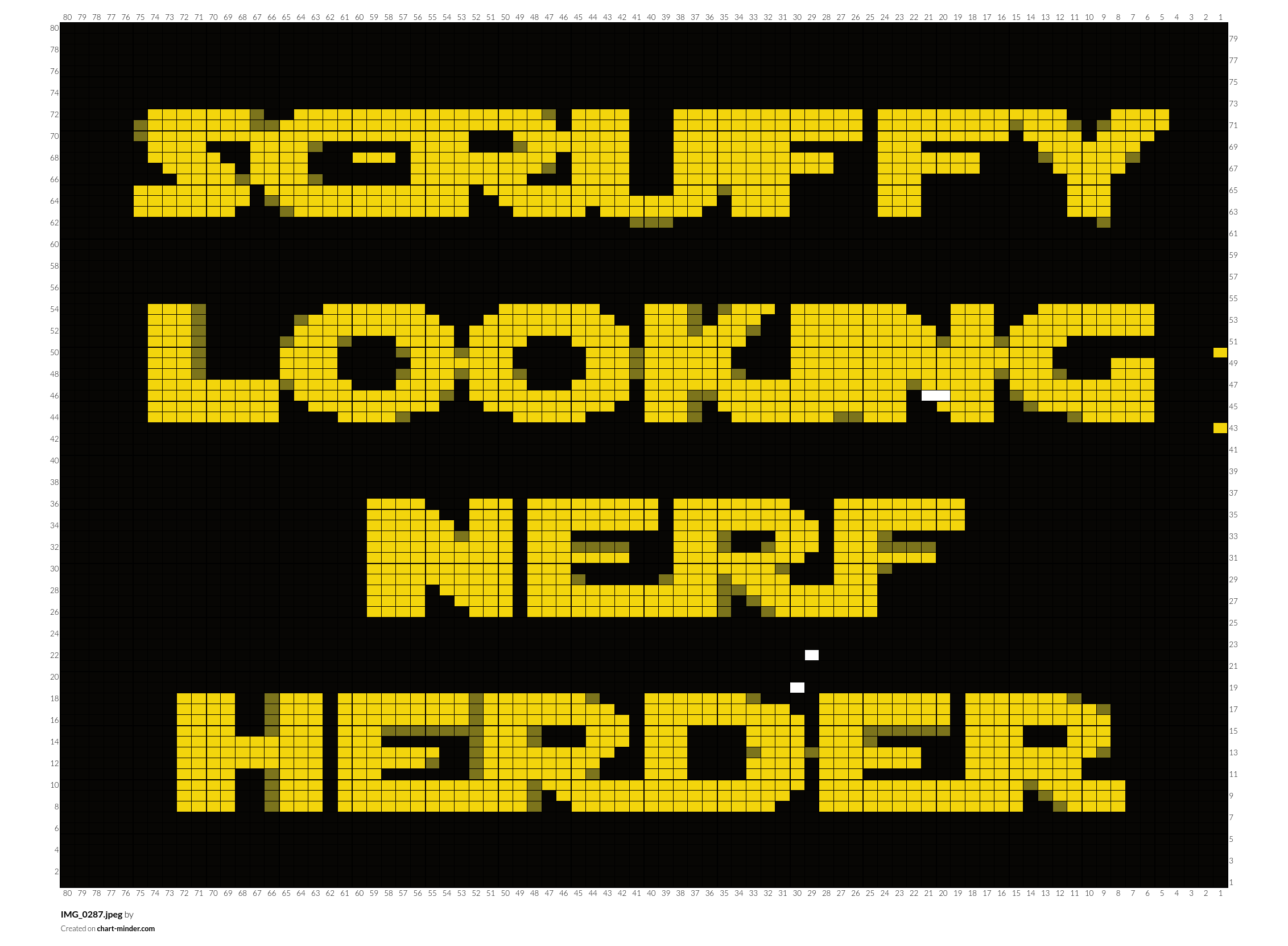 IMG_0287.jpeg by LisBott | Chart Minder