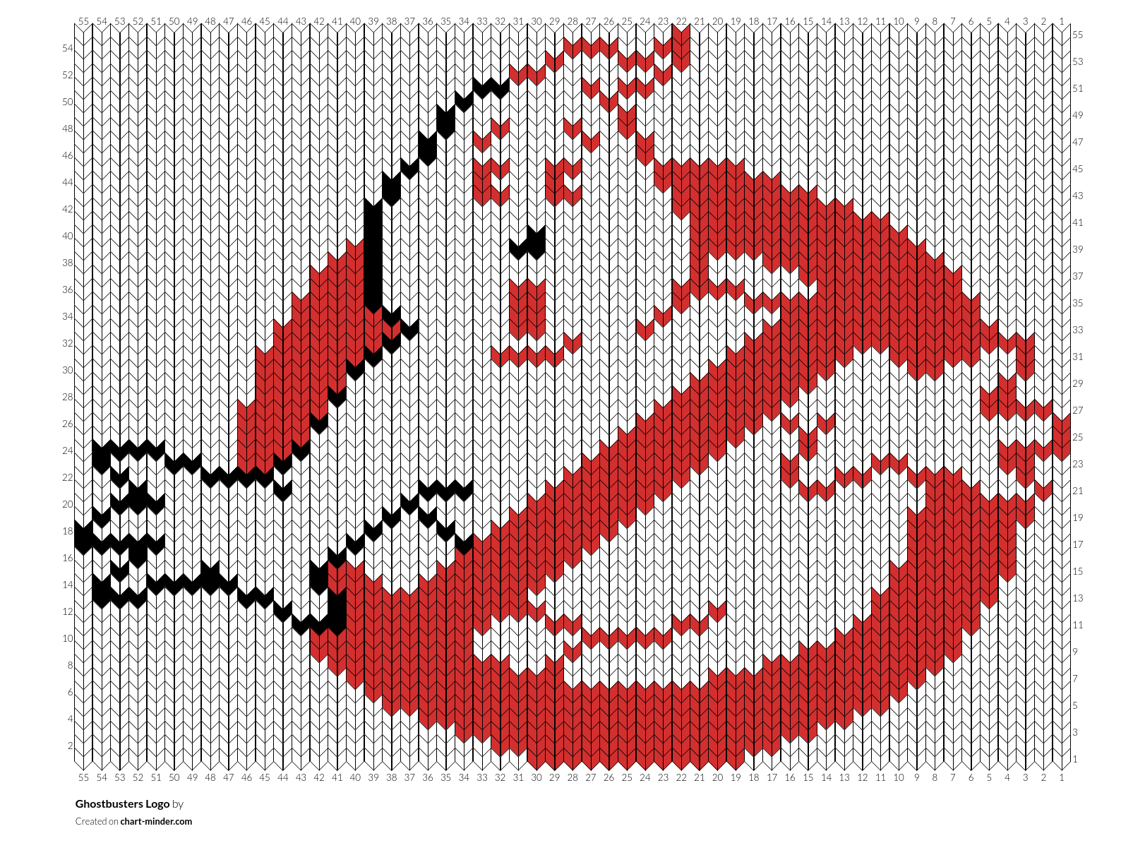 Copy of Copy of Ghostbusters Logo by EmeraldCrochet | Chart Minder