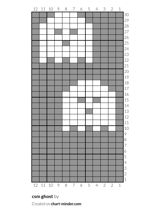 csm ghost by raine137 | Chart Minder