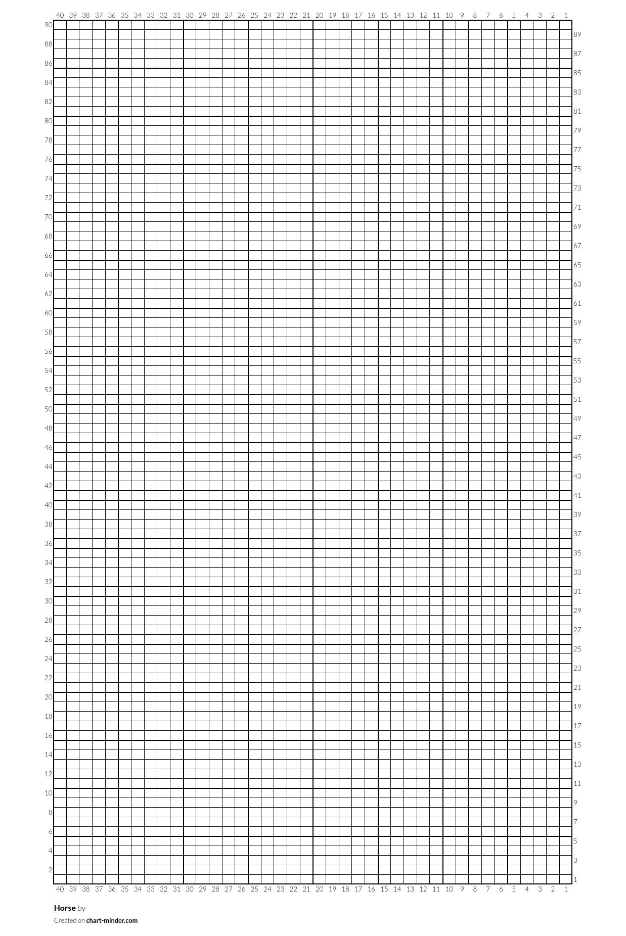 Horse By Elisaeirb Chart Minder