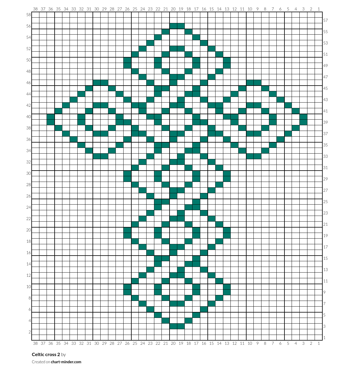 Celtic cross 2 by Rebecca | Chart Minder