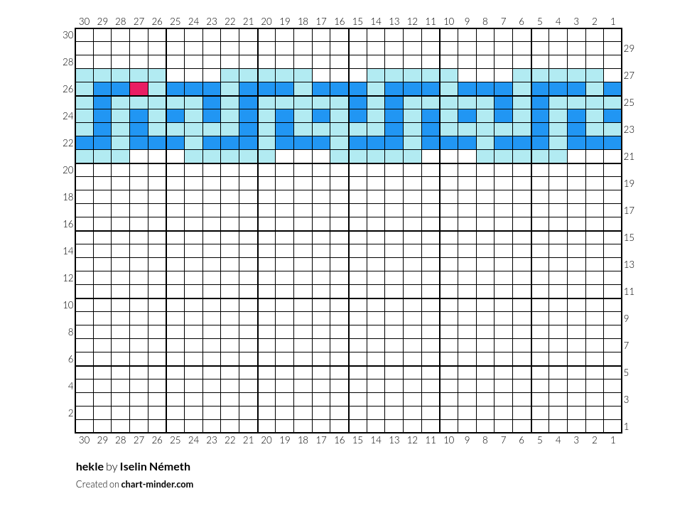 hekle by Iselin Németh | Chart Minder