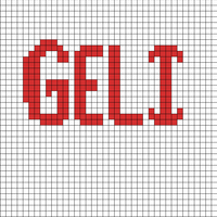 geli update by Abby | Chart Minder