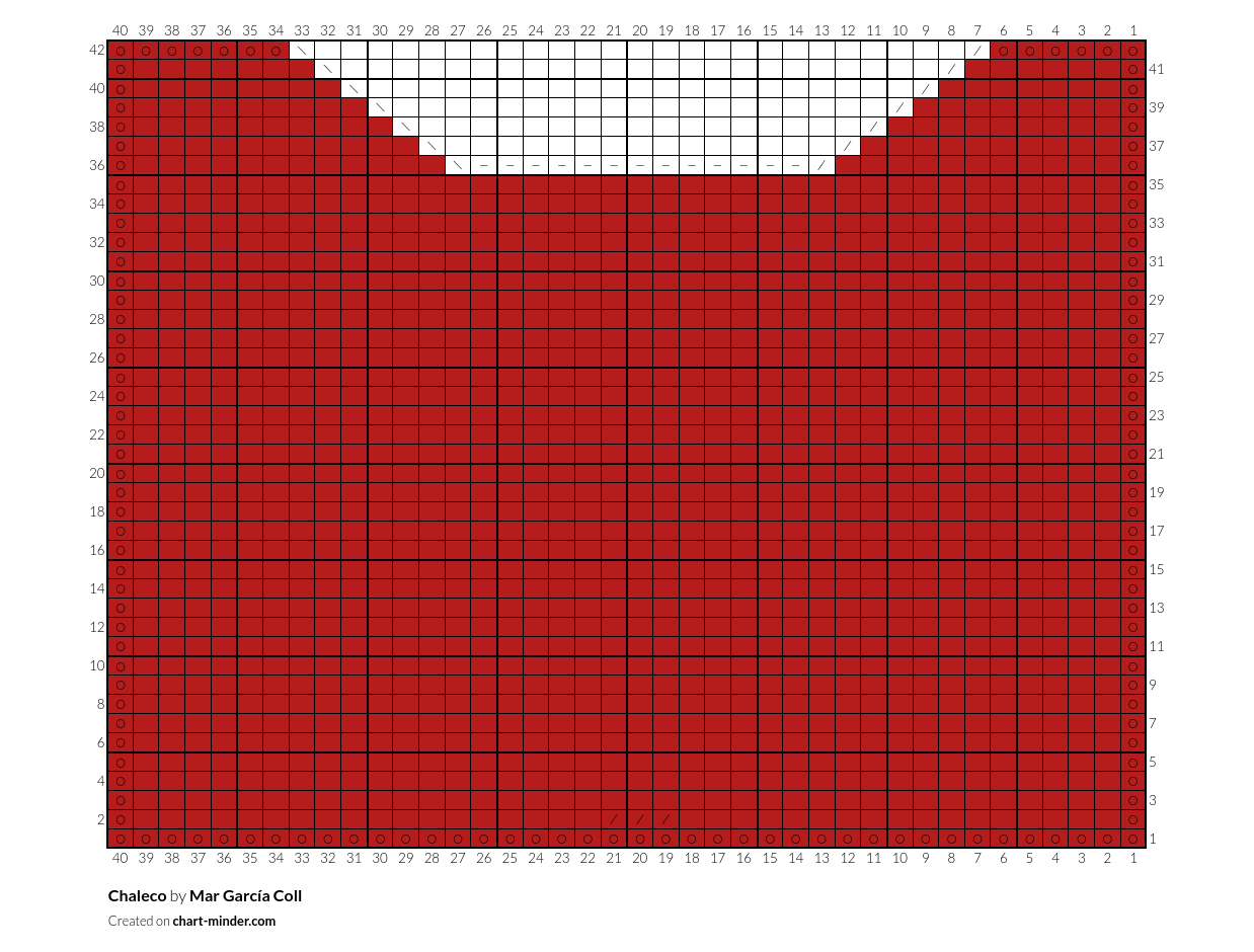 Chaleco by Mar García Coll | Chart Minder