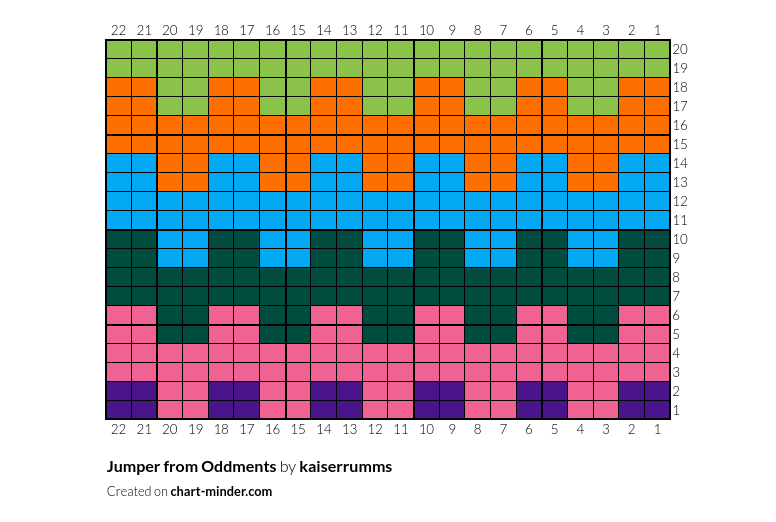 Jumper from Oddments by kaiserrumms | Chart Minder