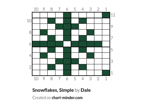 Snowflakes, Simple by Dale | Chart Minder