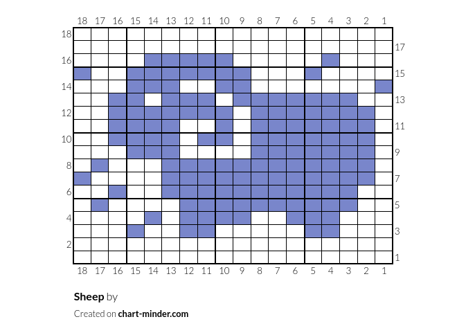 Sheep by Mia | Chart Minder