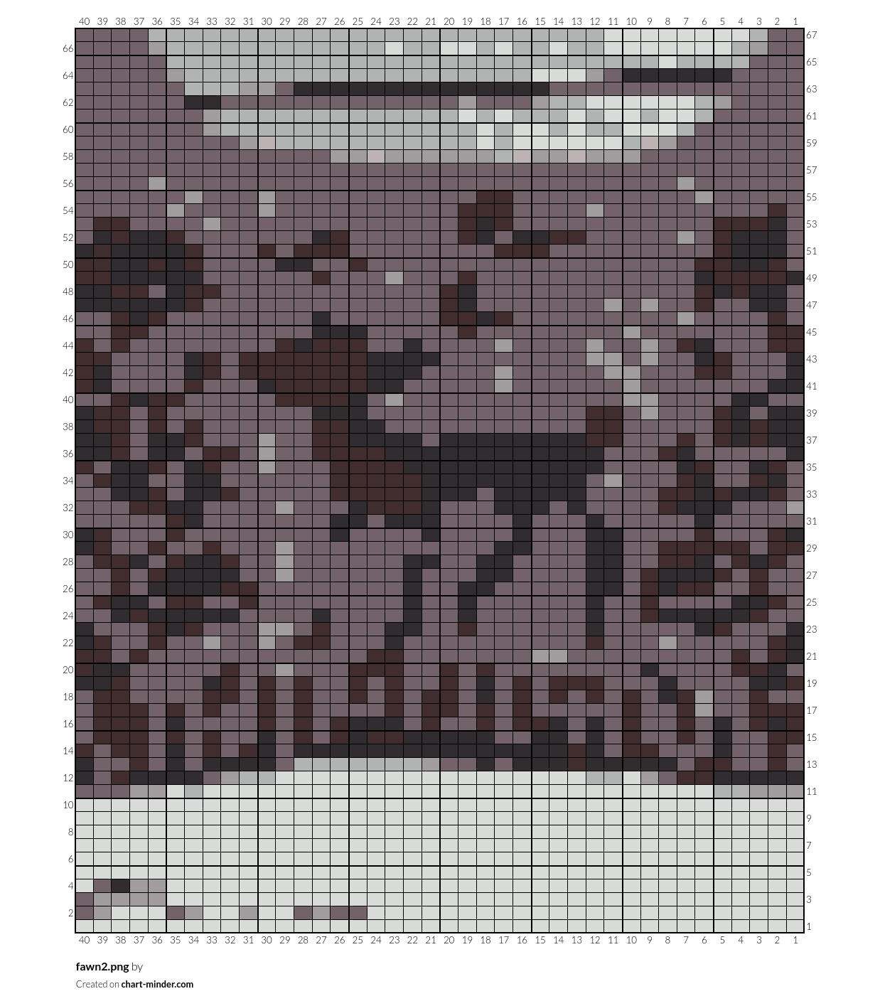 fawn2.png by ant | Chart Minder