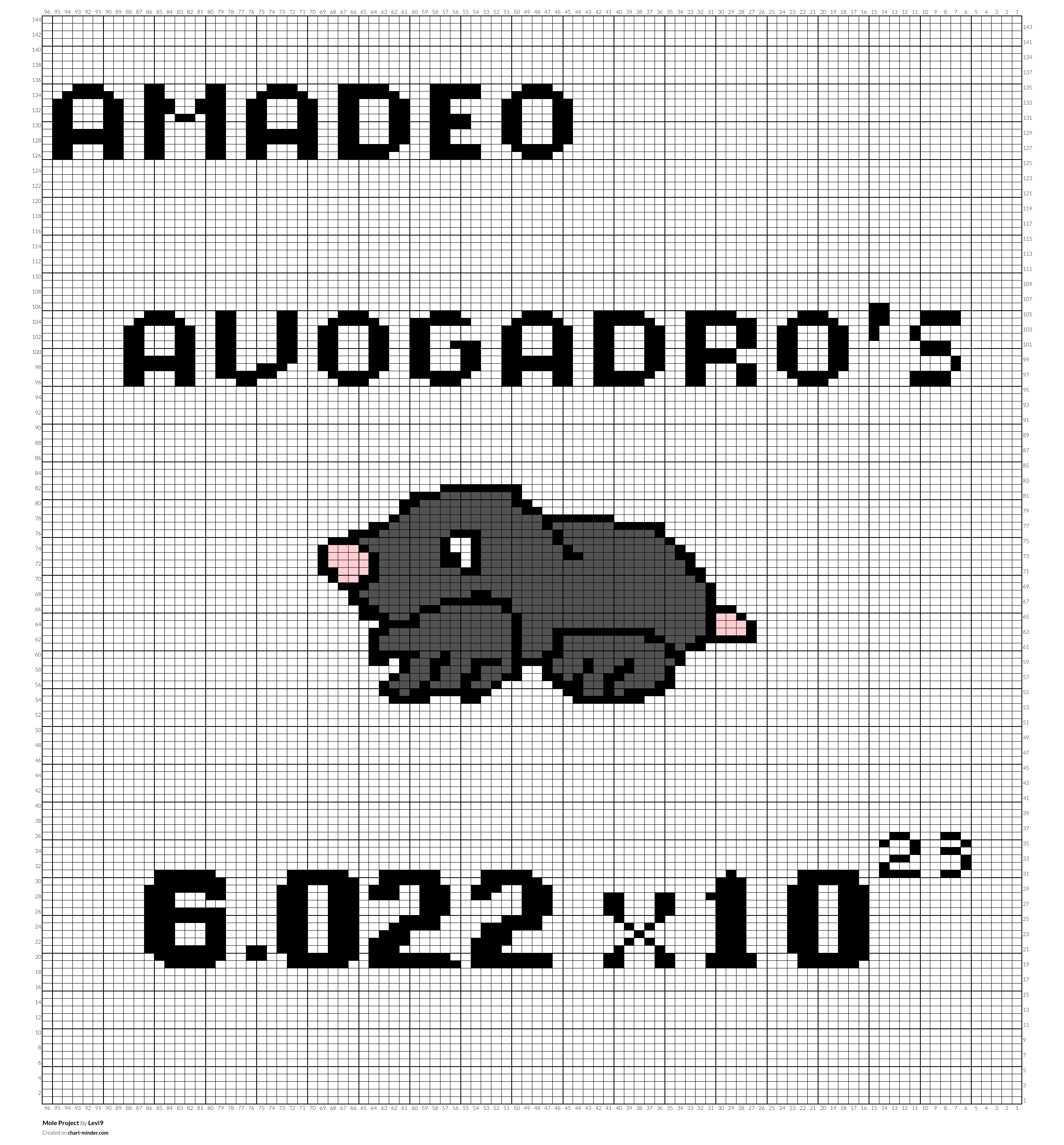 Mole Project by Levi9 | Chart Minder