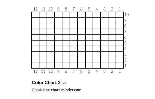 Color Chart 2 by odekrobe | Chart Minder