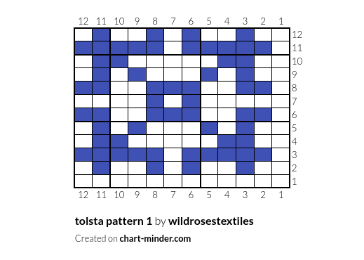tolsta pattern 1 by wildrosestextiles | Chart Minder
