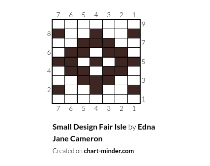 Small Design Fair Isle by Edna Jane Cameron | Chart Minder