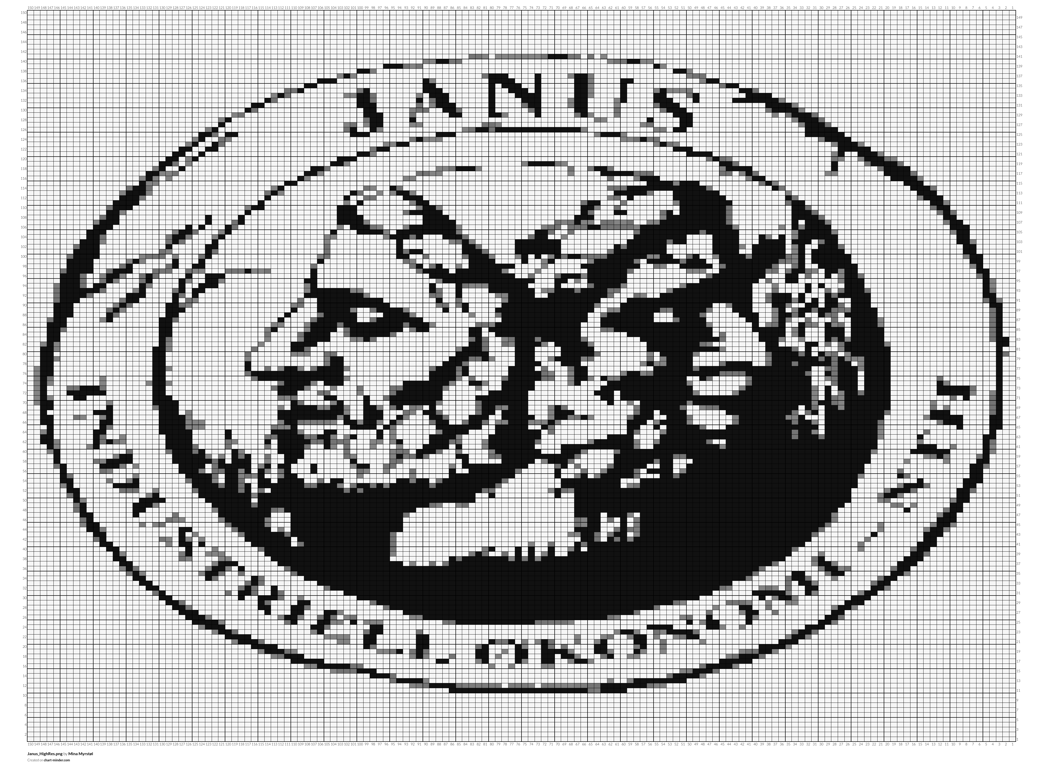 Janus_HighRes.png by Mina Myrstøl | Chart Minder