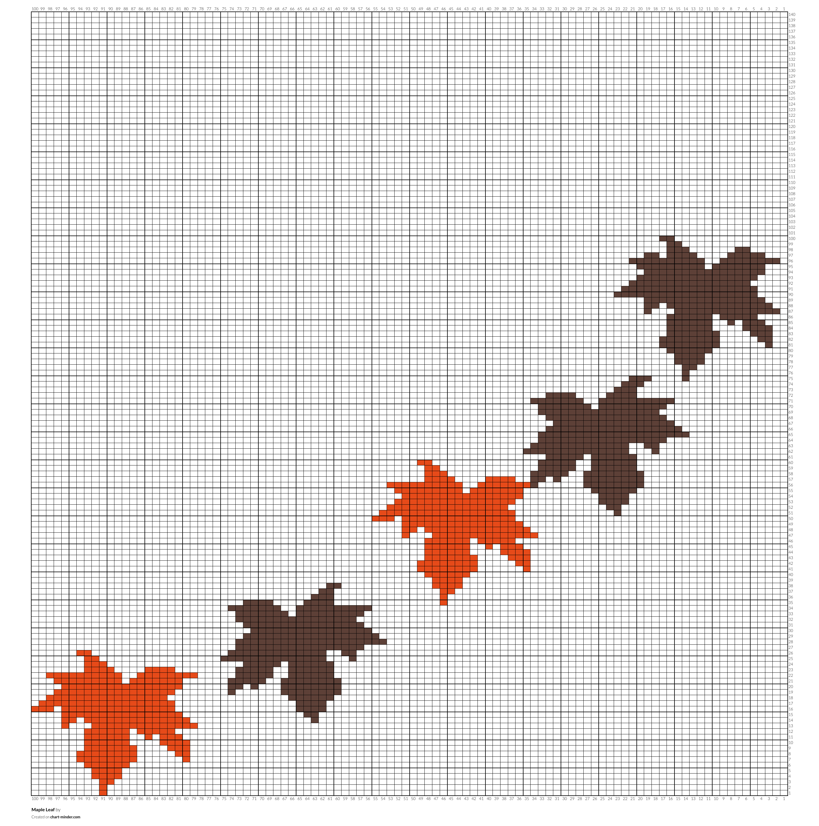 Maple Leaf by HyaCynth | Chart Minder
