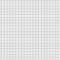 BMO panel one by Rosalie | Chart Minder