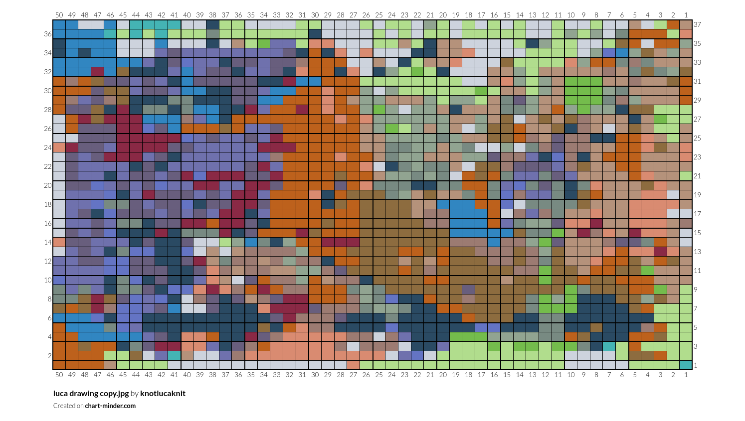 luca drawing copy.jpg by knotlucaknit | Chart Minder