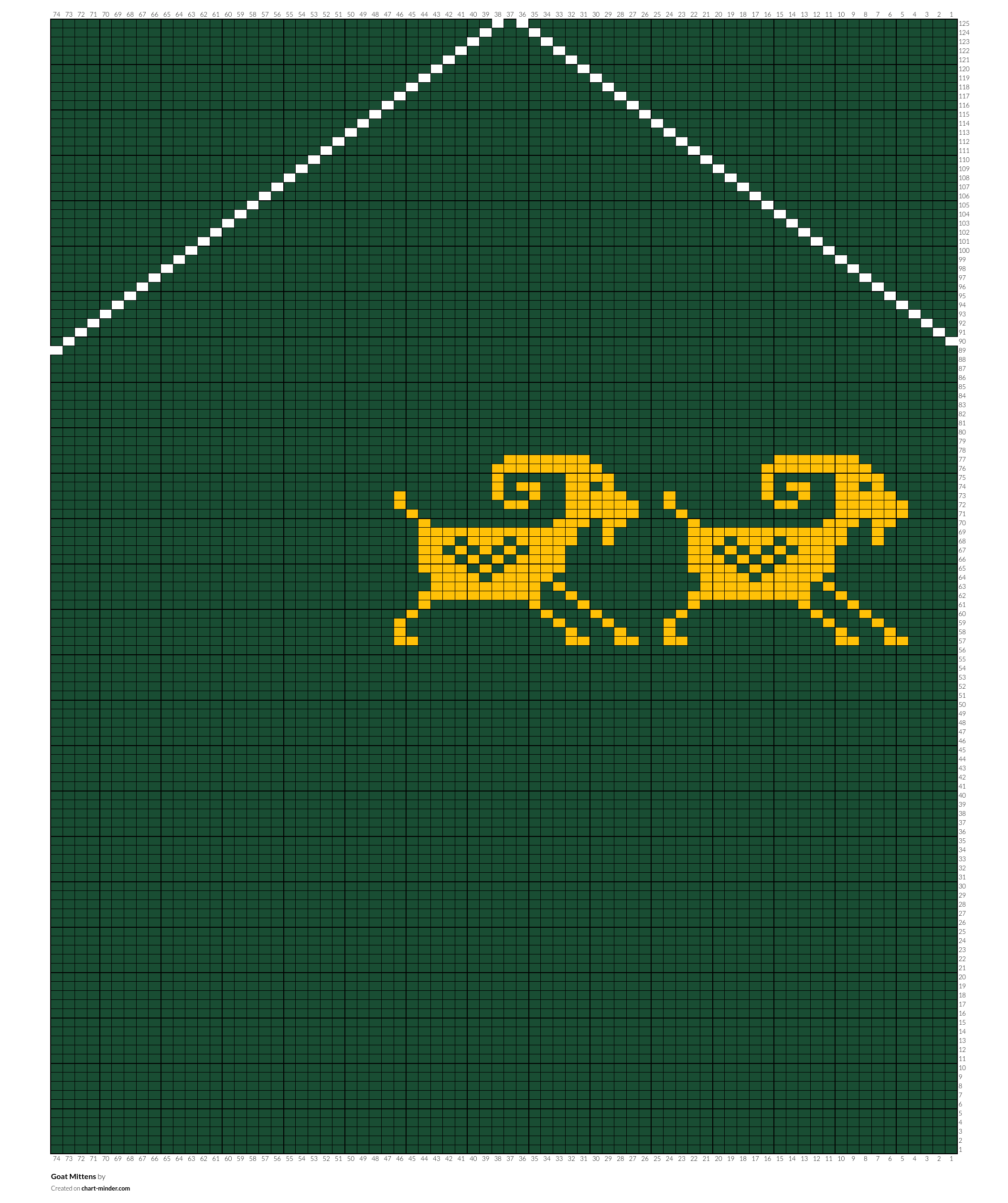 Goat Mittens by emkiley | Chart Minder