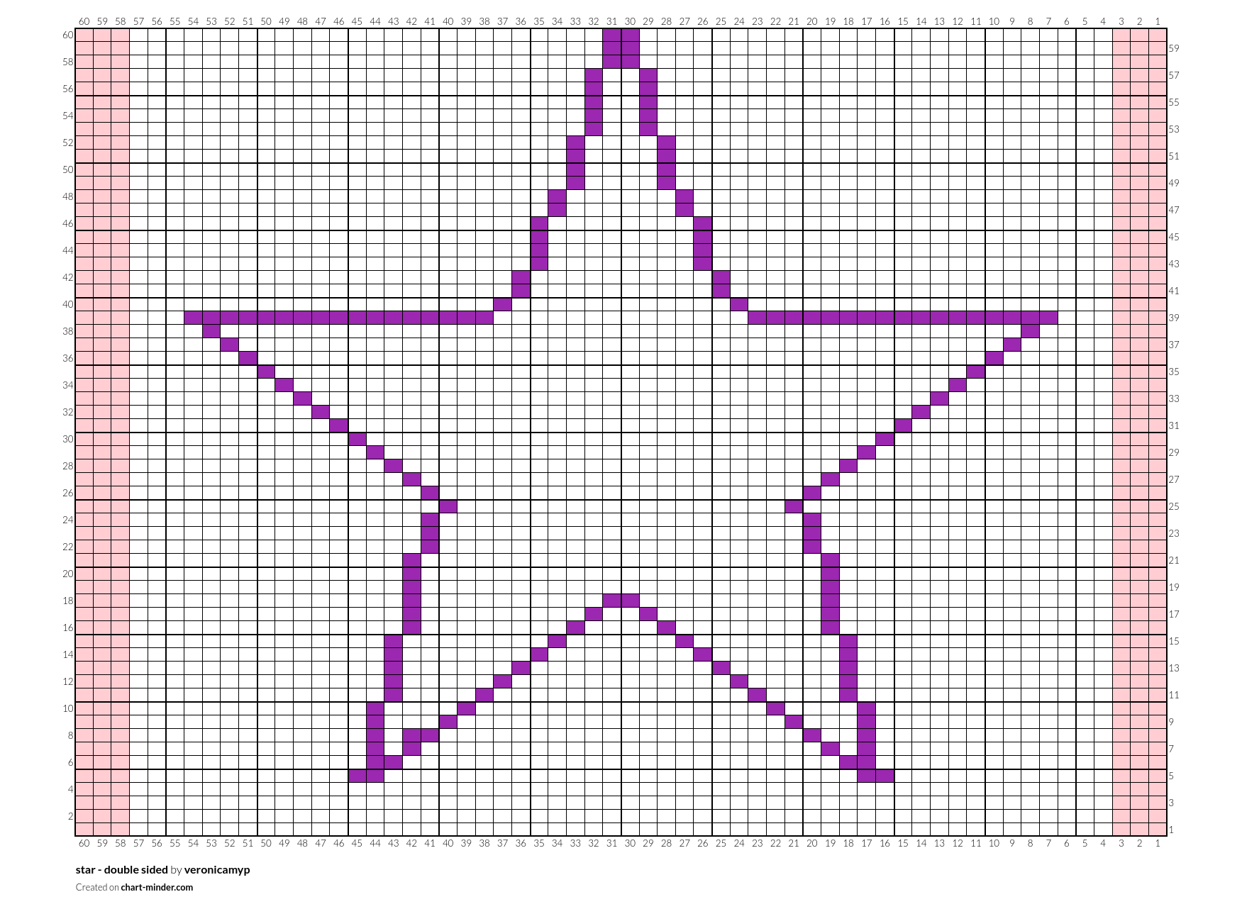 star - double sided by veronicamyp | Chart Minder