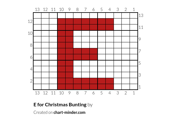 Copy of E for Christmas Bunting by Lex | Chart Minder