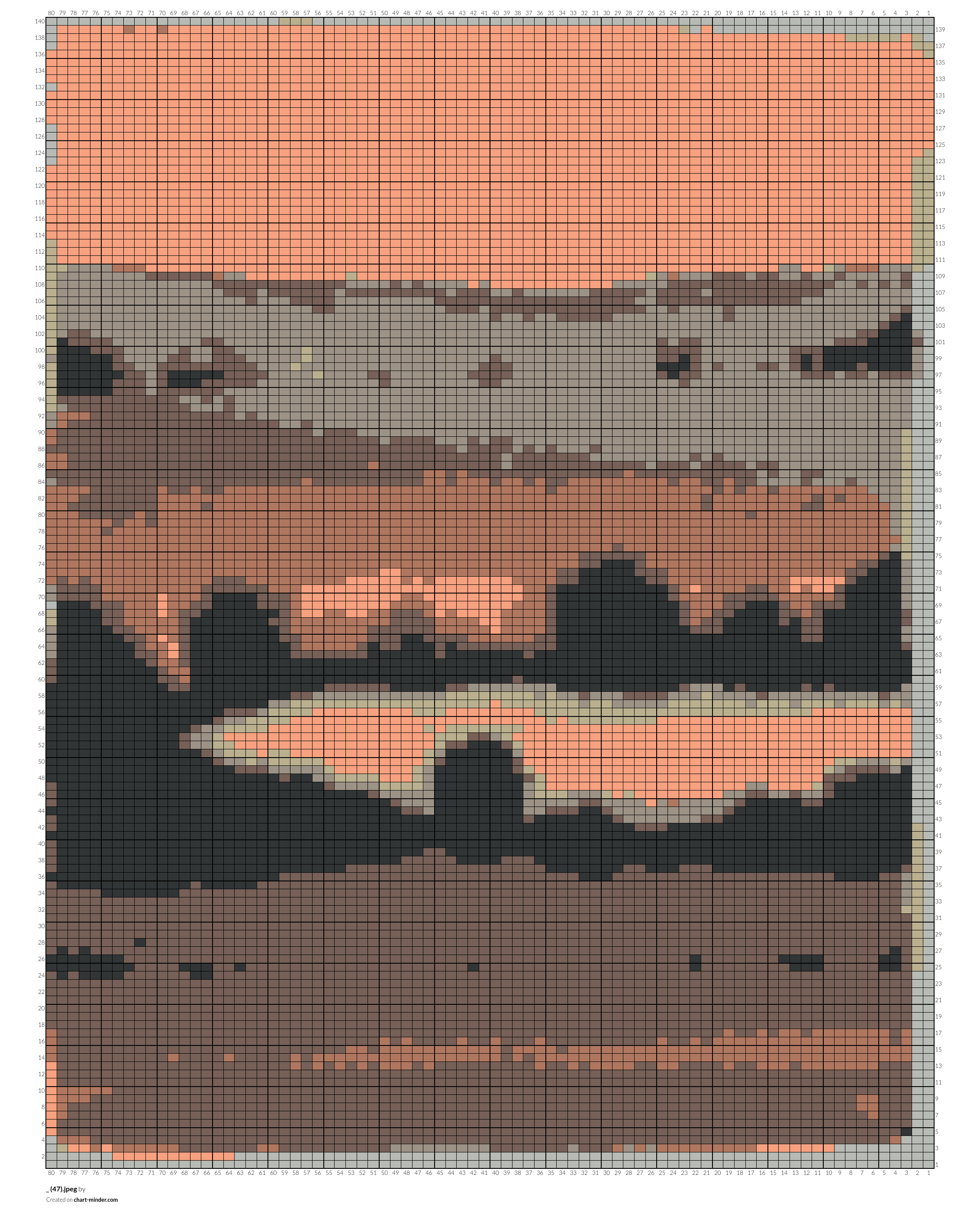 _ (47).jpeg by KYULI | Chart Minder