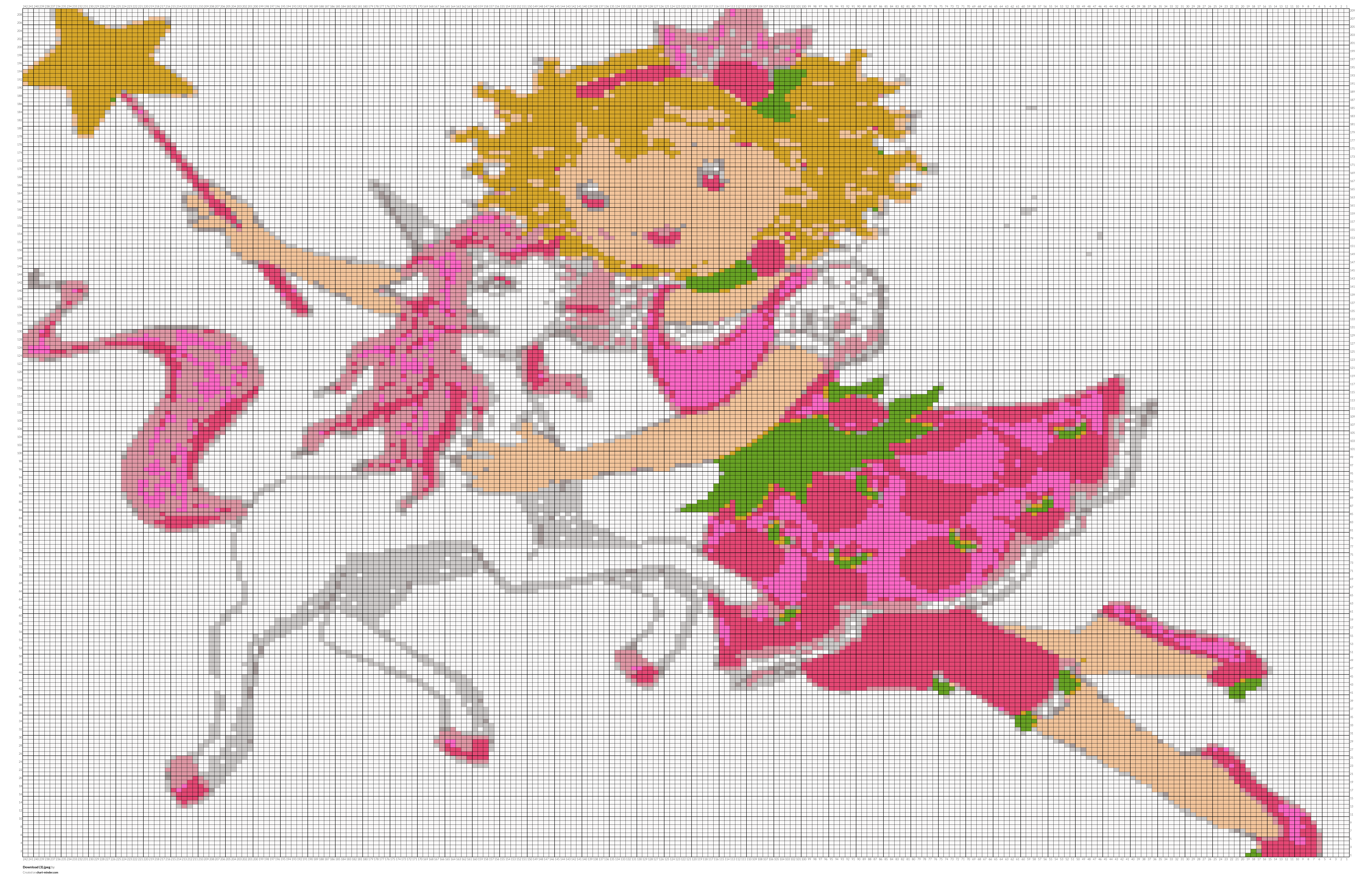 Download (3).jpeg by Loren | Chart Minder