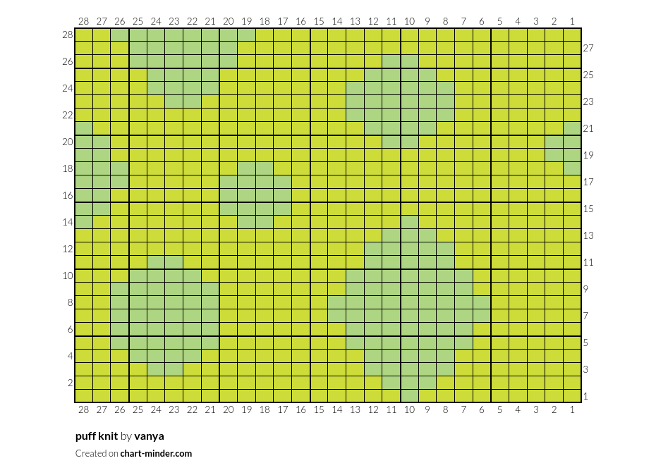 puff knit by vanya | Chart Minder