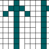 rune by carter10 | Chart Minder