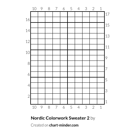 Nordic Colorwork Sweater 2 by Annika Gino | Chart Minder