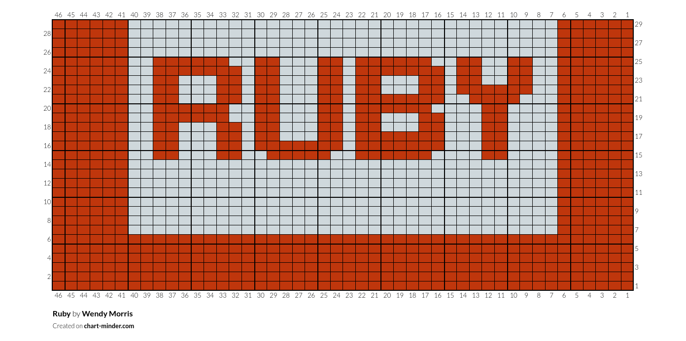 Ruby by Wendy Morris | Chart Minder Ruby by Wendy Morris | Chart Minder
