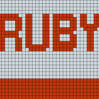 Ruby by Wendy Morris | Chart Minder