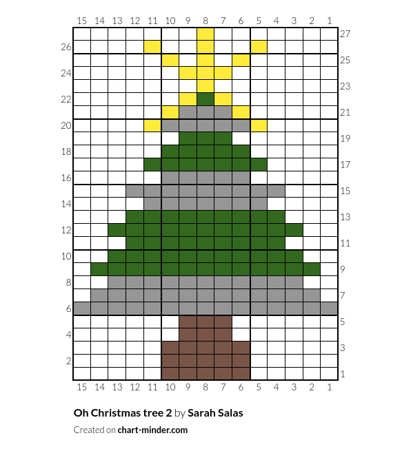 Oh Christmas tree 2 by Sarah Salas | Chart Minder