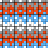 Neulemalli by Anna-Sofia | Chart Minder