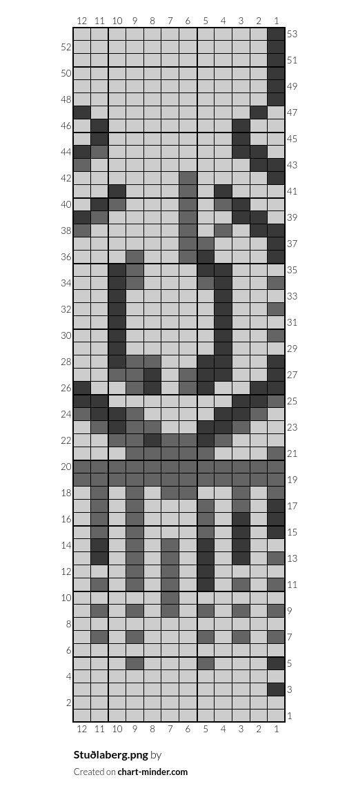 Stuðlaberg.png by tarapuz | Chart Minder