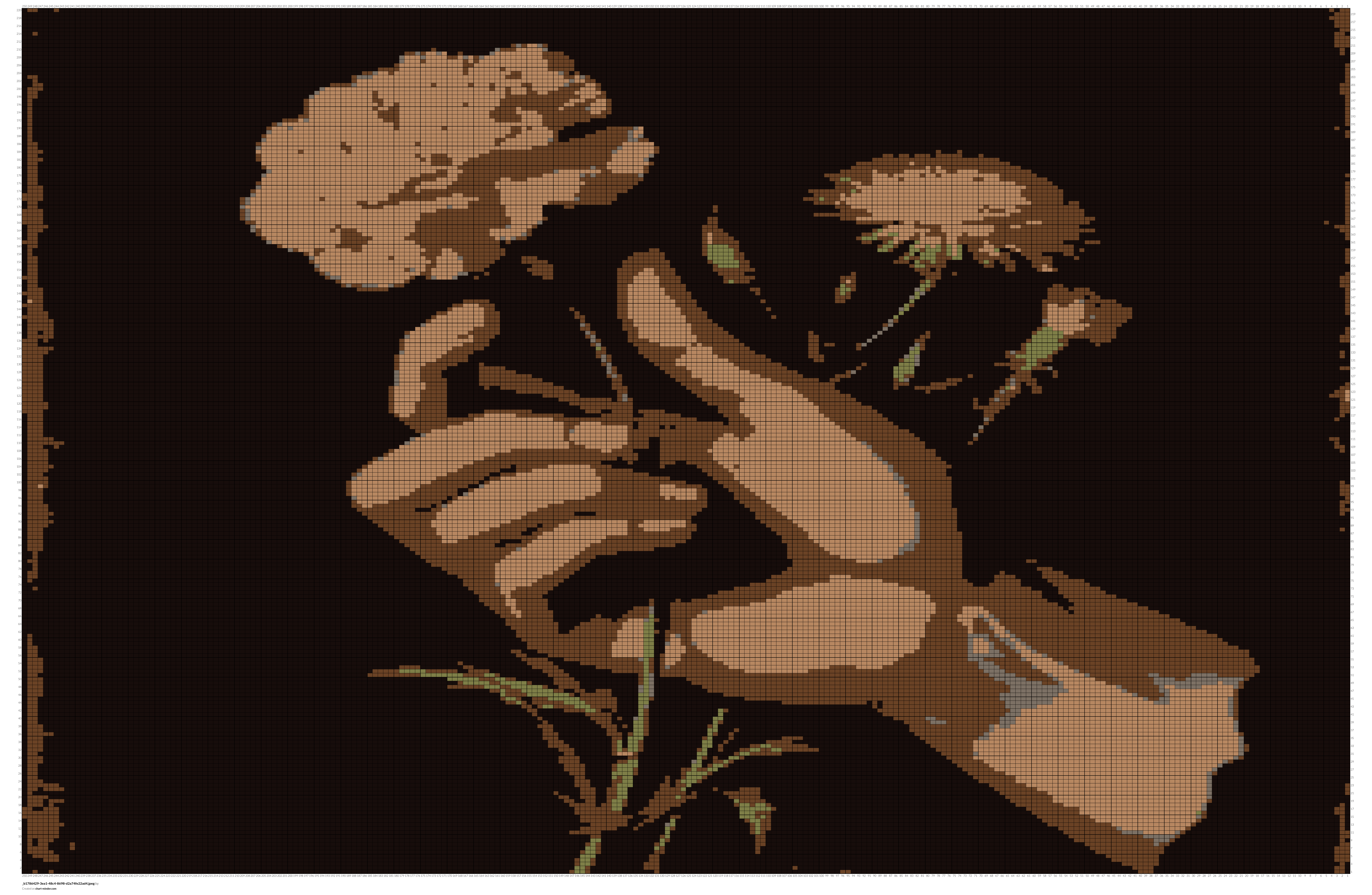 _b1786429-3ea1-48c4-8698-d2a74fe22ad4.jpeg by KYULI | Chart Minder
