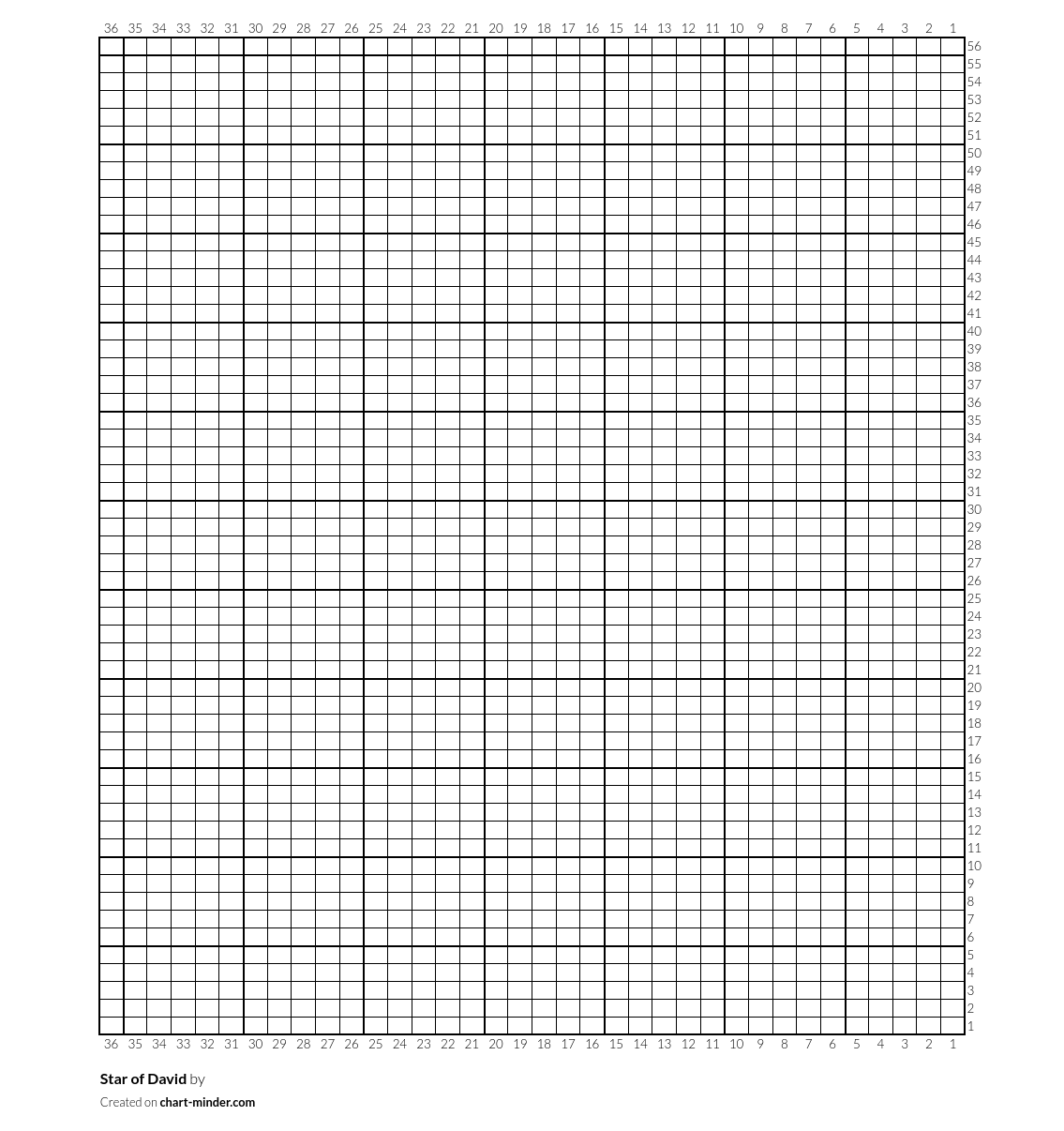 Star of David by Michelle Golden | Chart Minder