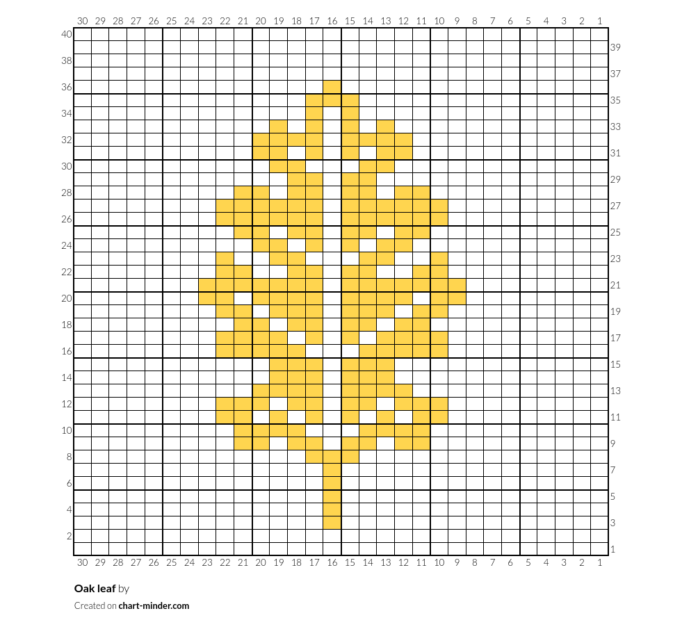 Oak leaf by Josselyn Richards-Daniels | Chart Minder