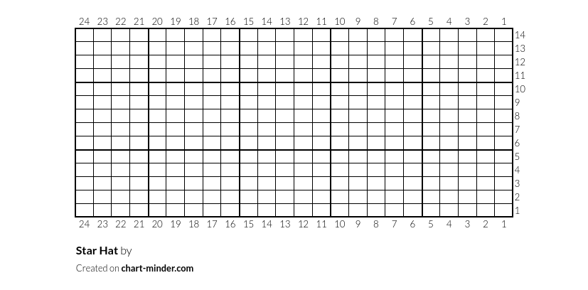 Star Hat by Mary | Chart Minder