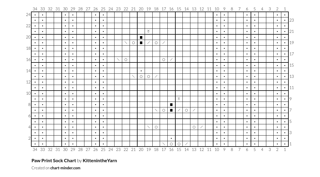 Paw Print Sock Chart by KittenintheYarn | Chart Minder