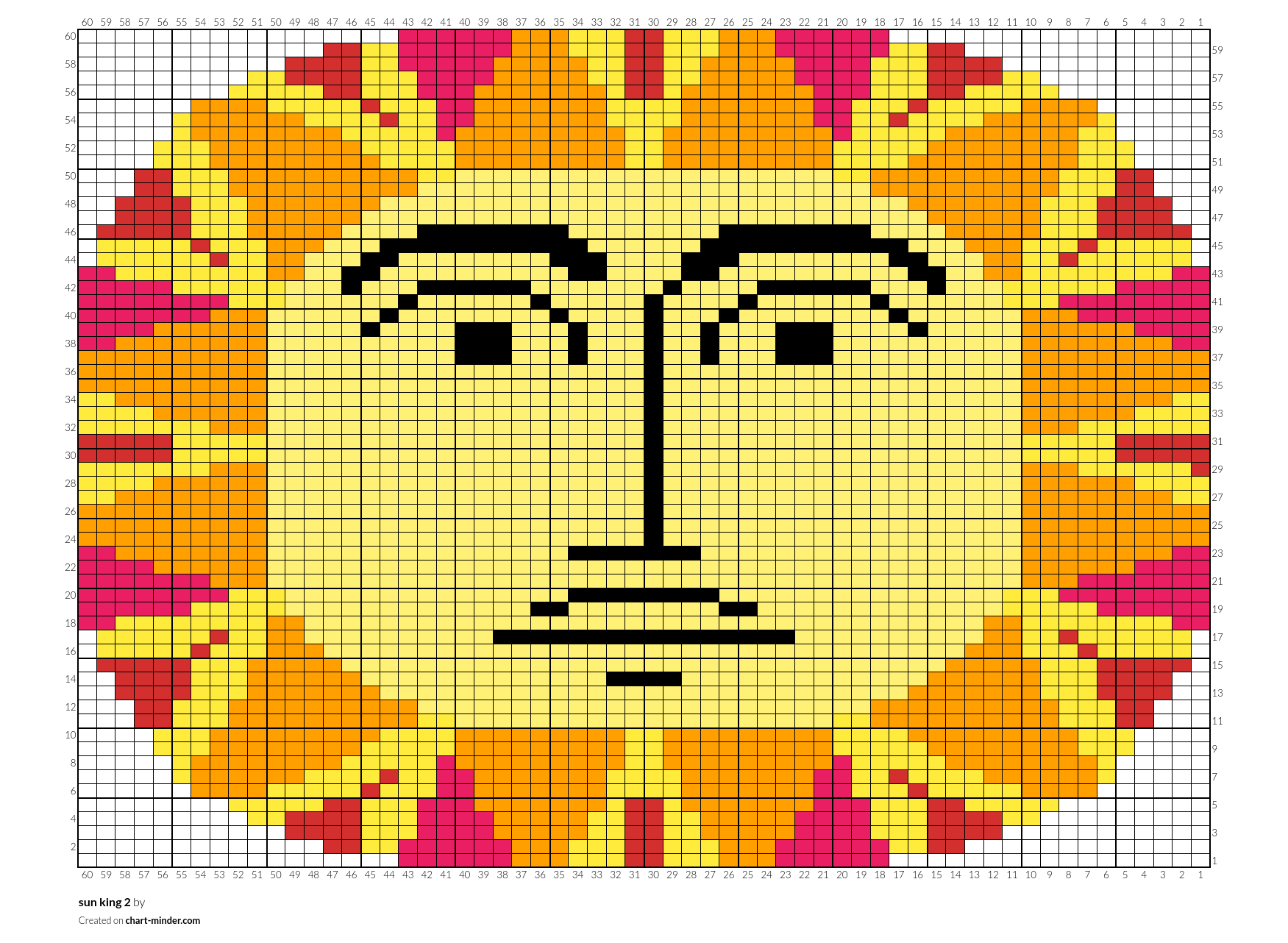 sun king 2 by Mikaela James | Chart Minder
