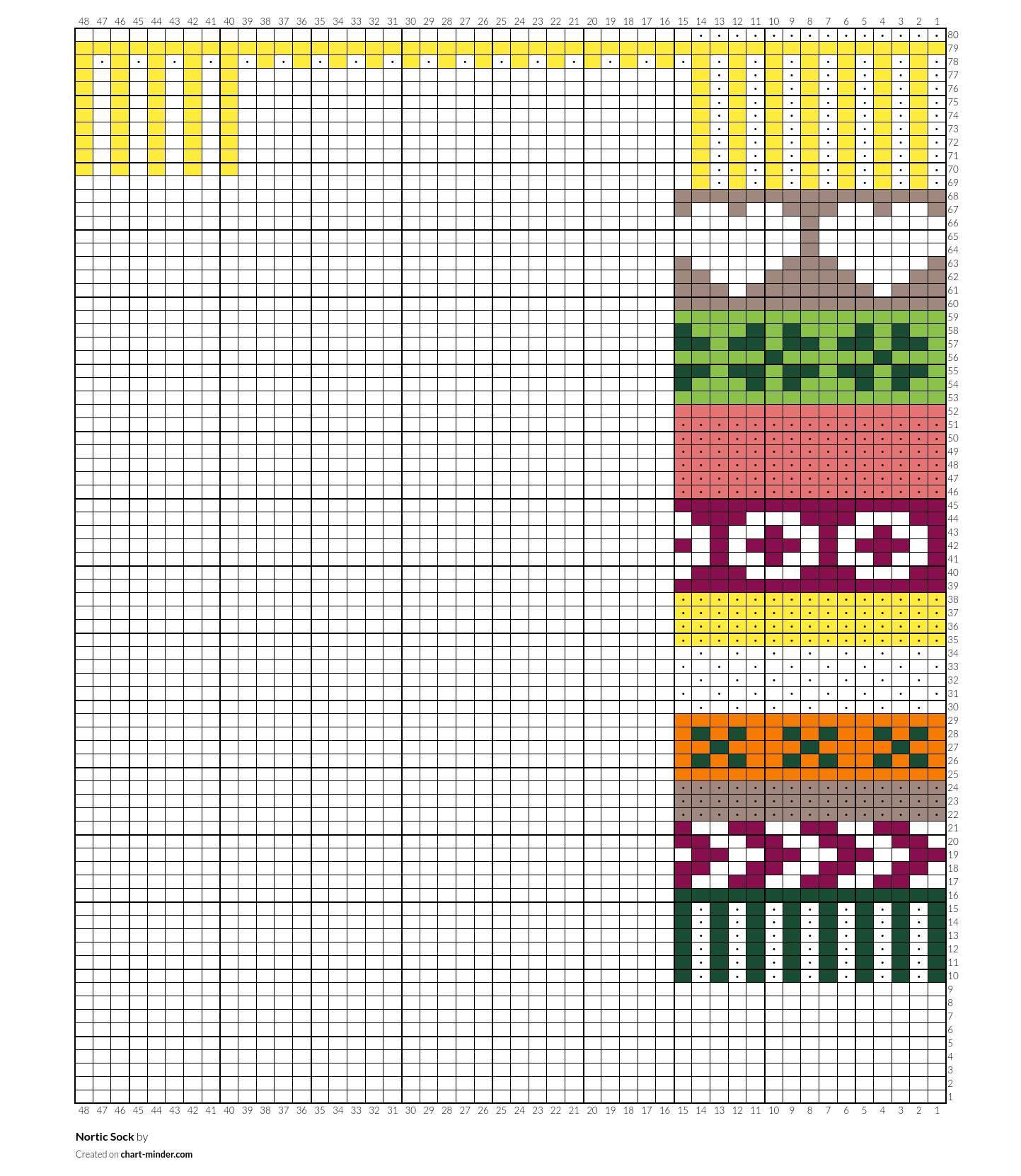 Nortic Sock by Barbara Morin | Chart Minder