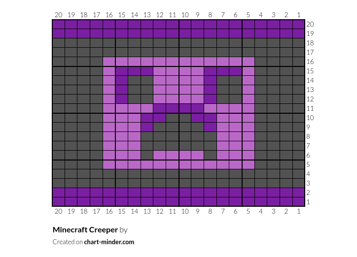 Minecraft Creeper by mattie | Chart Minder