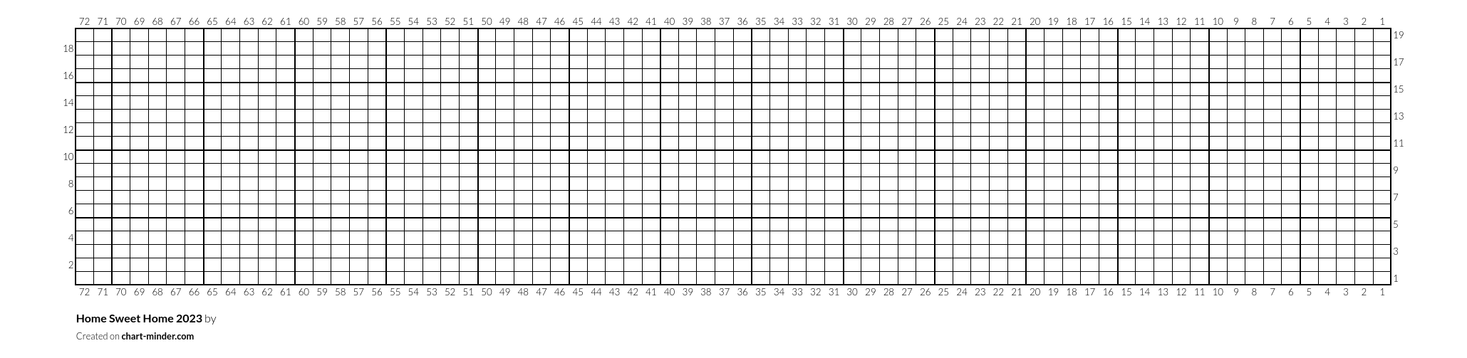 Home Sweet Home 2023 by SHackzilla | Chart Minder