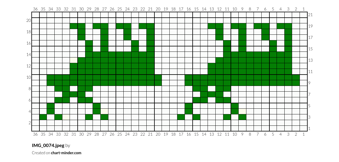 IMG_0074.jpeg by procellous | Chart Minder