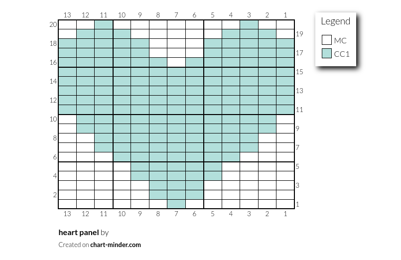 heart panel by Emmablythe | Chart Minder