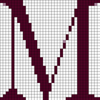 64E9EBDC-1B62-44AE-9500-5180D31CC0E7.png by Min | Chart Minder